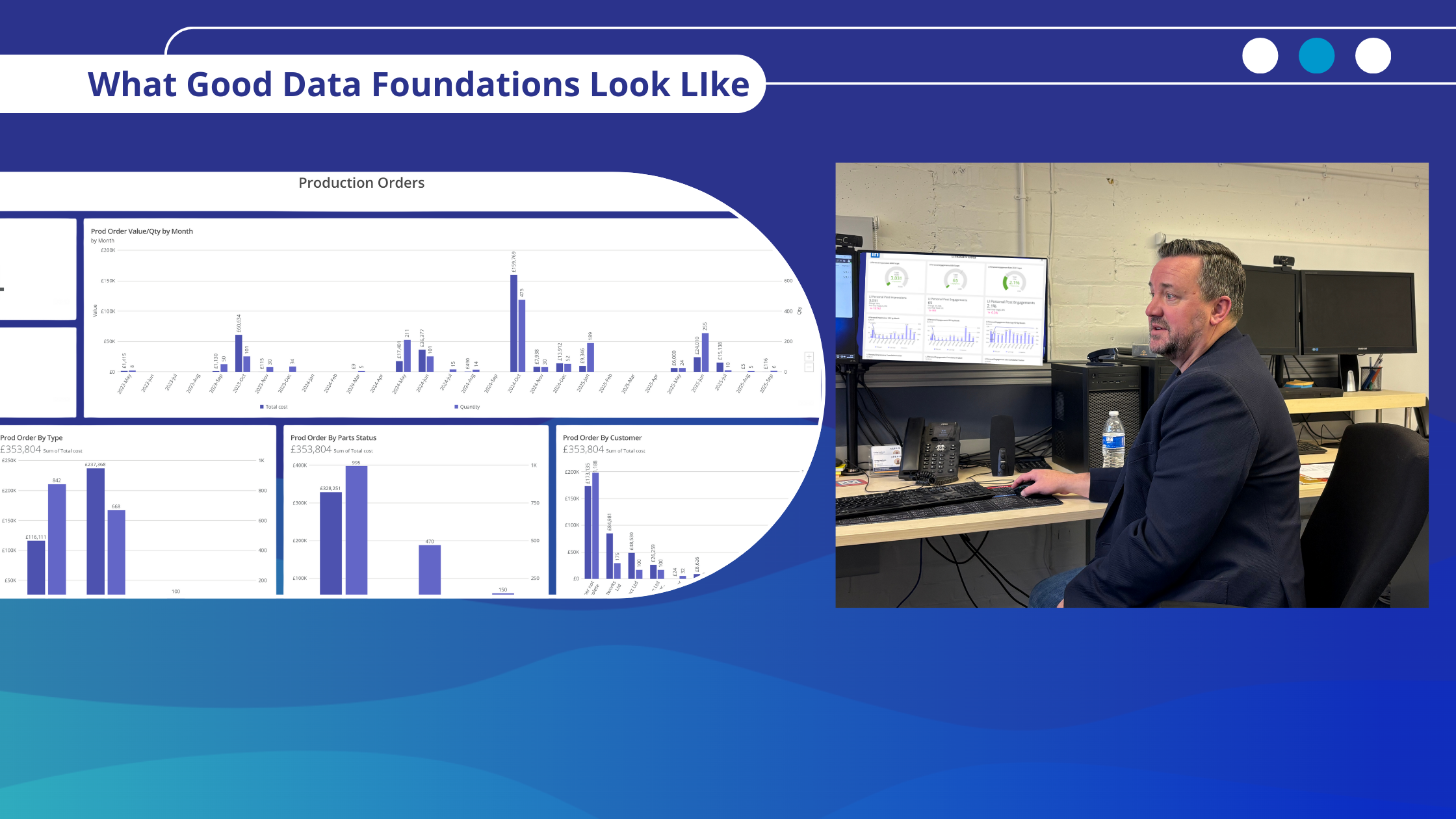 What Good Data Foundations Actually Look Like in an SME | Alliance ...